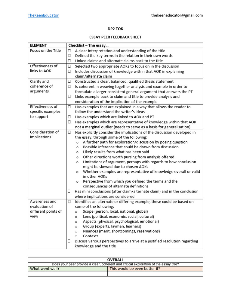 TOK Essay Peer Feedback | PDF
