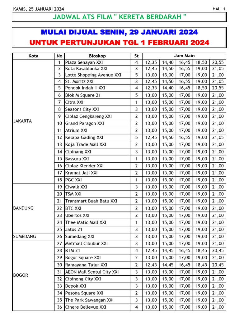 Jadwal Ats Kereta Berdarah | PDF