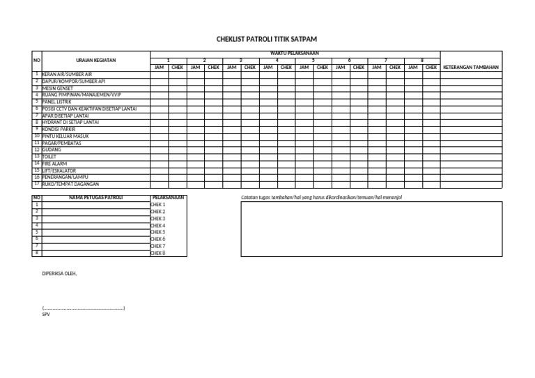 Cheklist Tugas Satpam | PDF | Tecnología