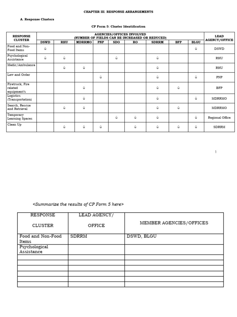 GROUP 2 C5 CP Form 5_Cluster Identification | PDF