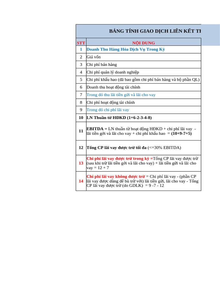 BẢNG XÁC ĐỊNH GDLK | PDF