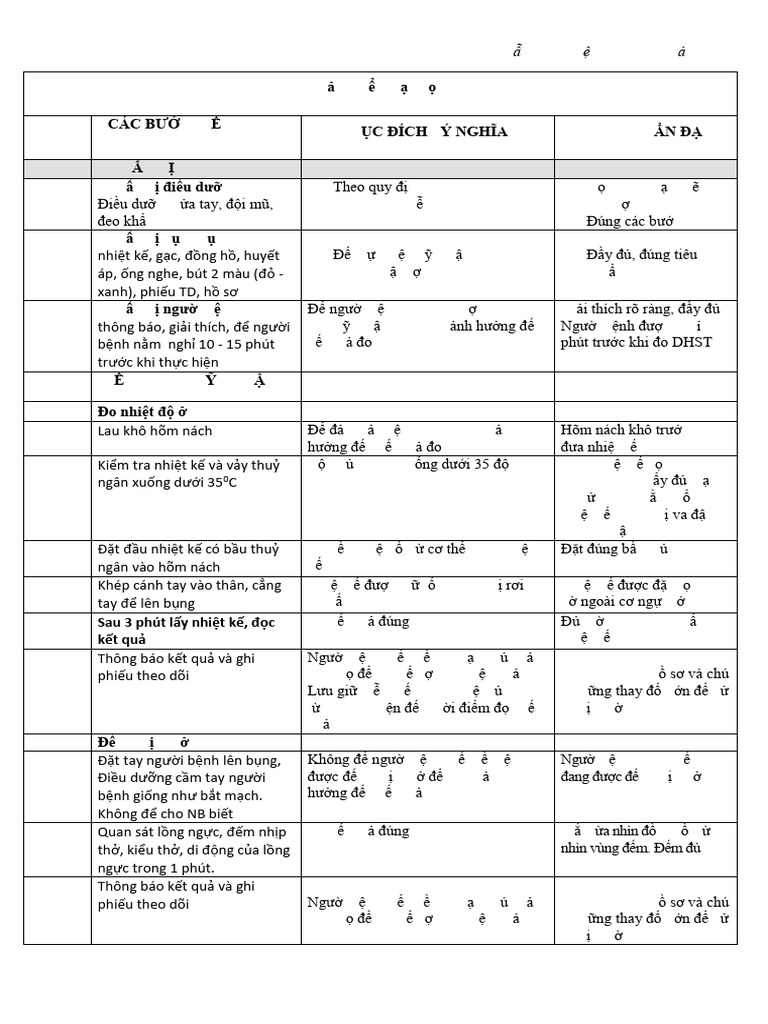 SKL2 - Dáº U Hiá U Sinh Tá N - Báº NG Kiá M Dáº¡y Há C | PDF