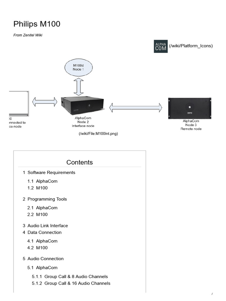 Philips M100 - Zenitel Wiki | PDF