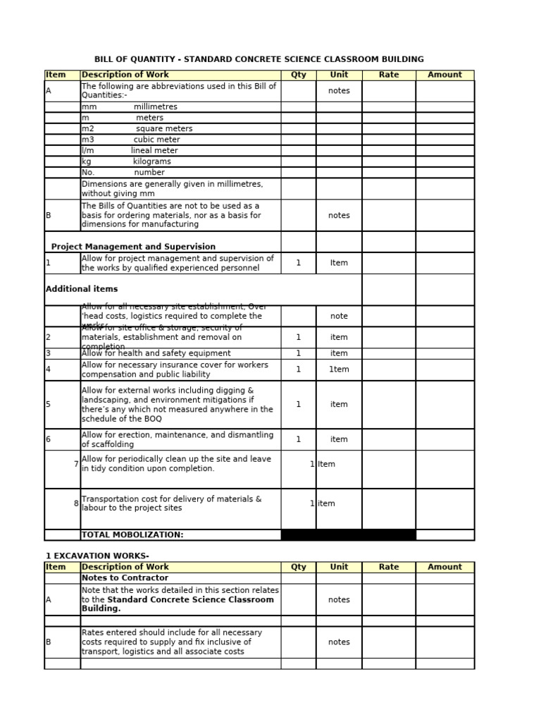 471702529 BILL of QUANTITIES for New Building Construction | PDF