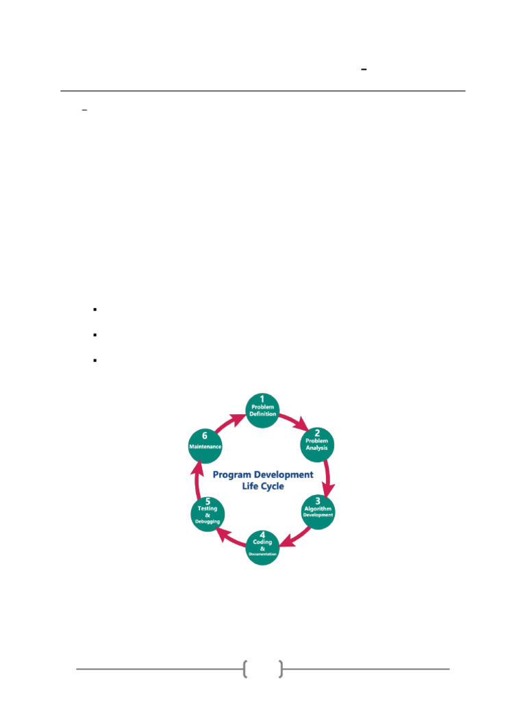 Unit - I - PYTHON PROGRAMMING | PDF Unit - I - PYTHON PROGRAMMING | PDF