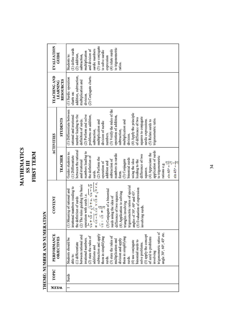 Mathematics Scheme of Work 33 | PDF