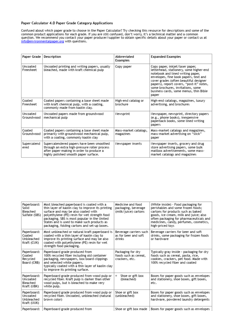 Paper Types | PDF Paper Types | PDF