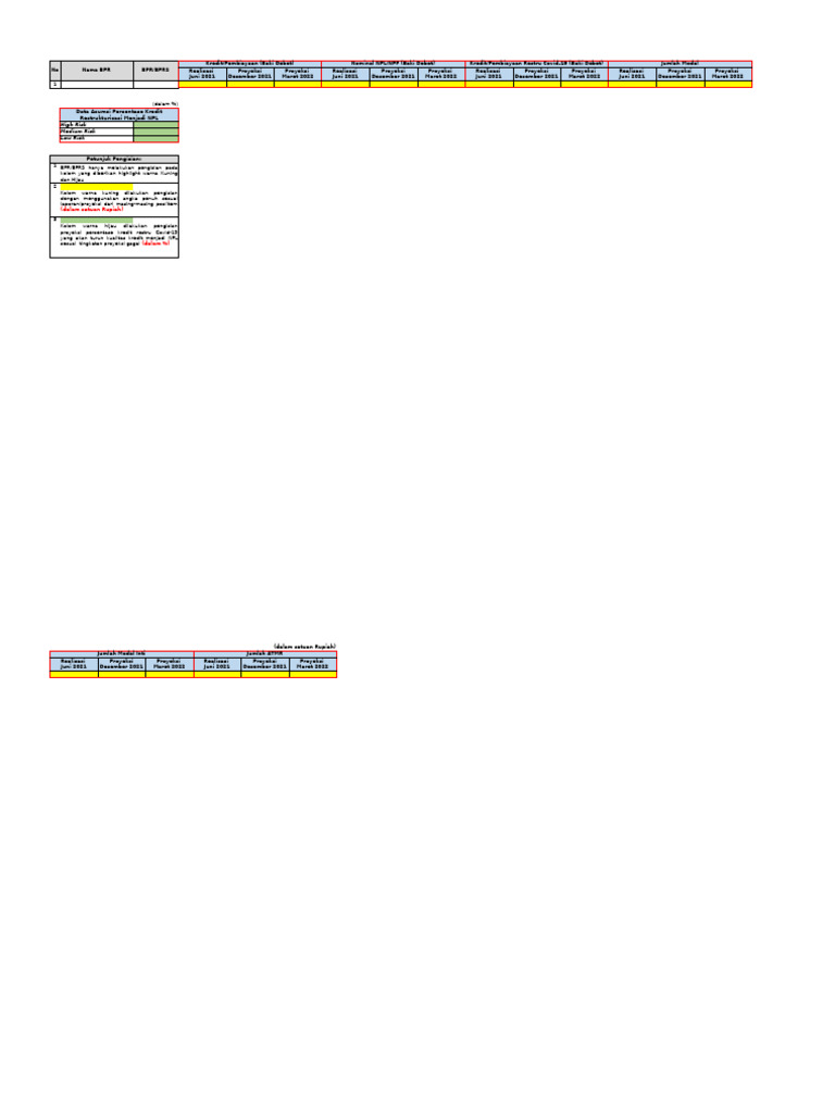 Format Kk Stresstest Bpr Dan Bprs Pdf