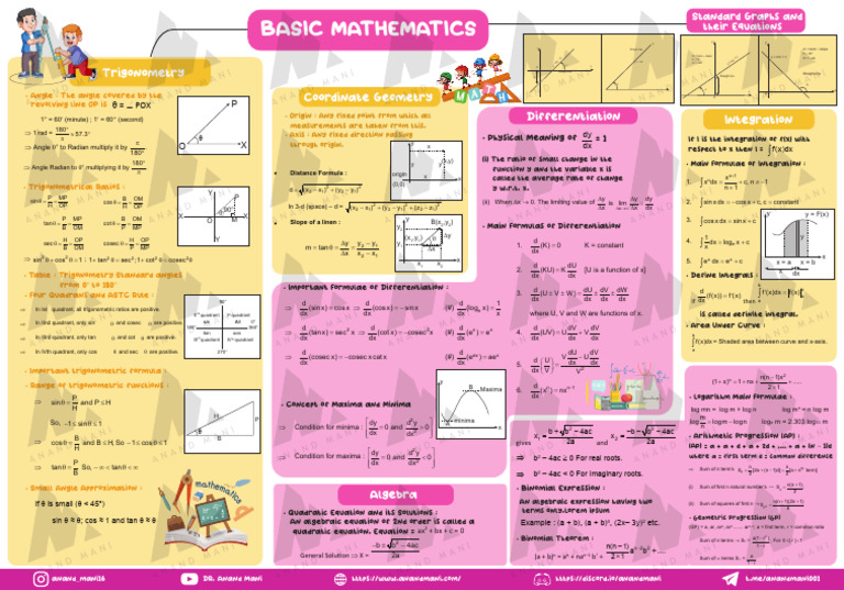 Basic Mathematics | PDF