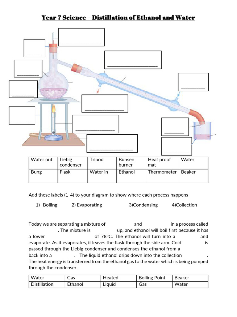 DistillationWorksheet 1 | PDF