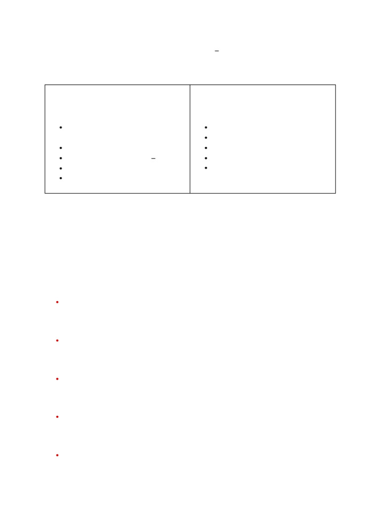 SPEAKING PRACTICE - PART 2 | PDF