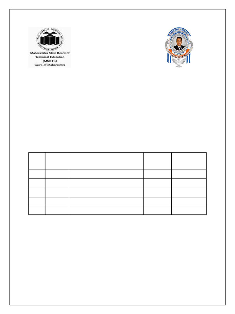 CTE Report Final | PDF | Diploma | Qualifications