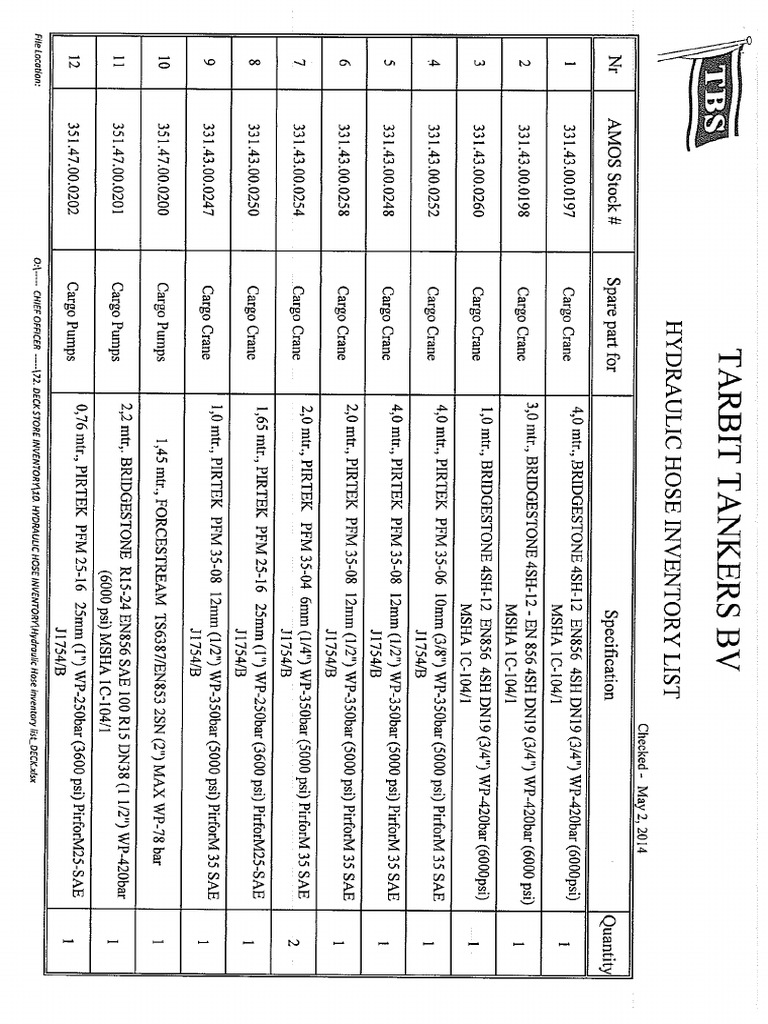 Hydraulic Hose Inventory | PDF