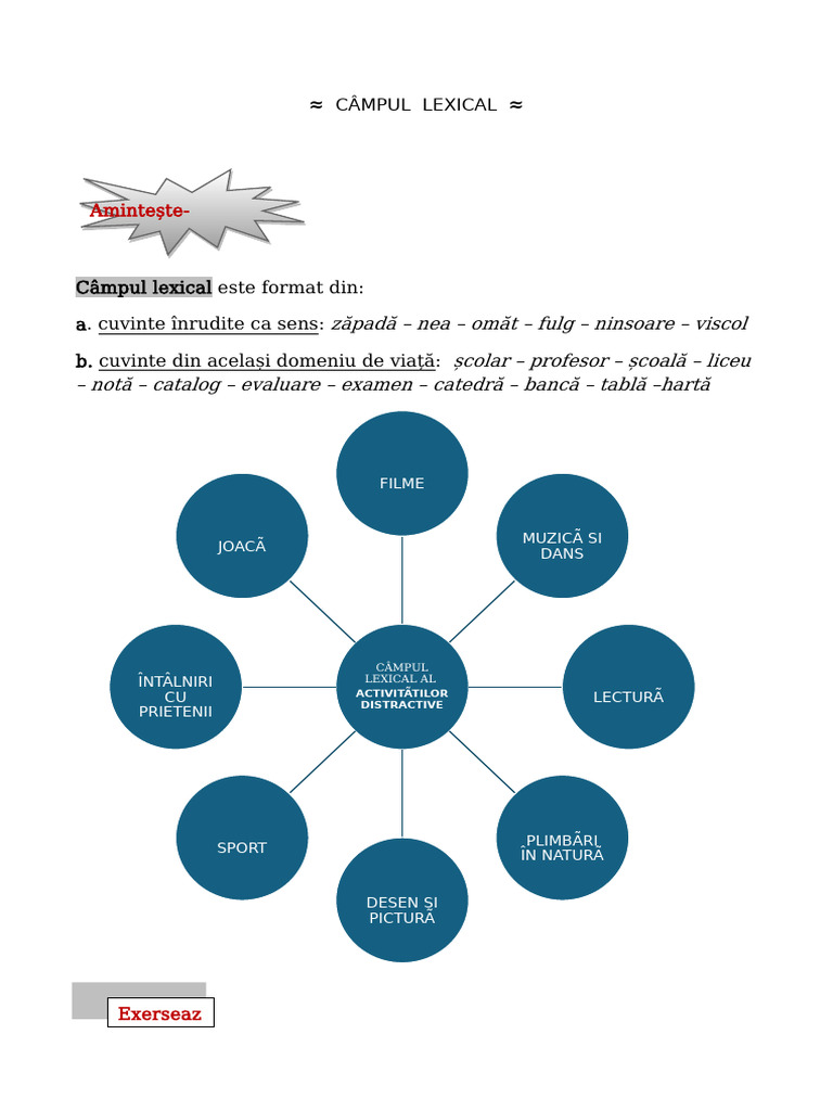 Campul Lexical. Fisa de Lucrutema | PDF