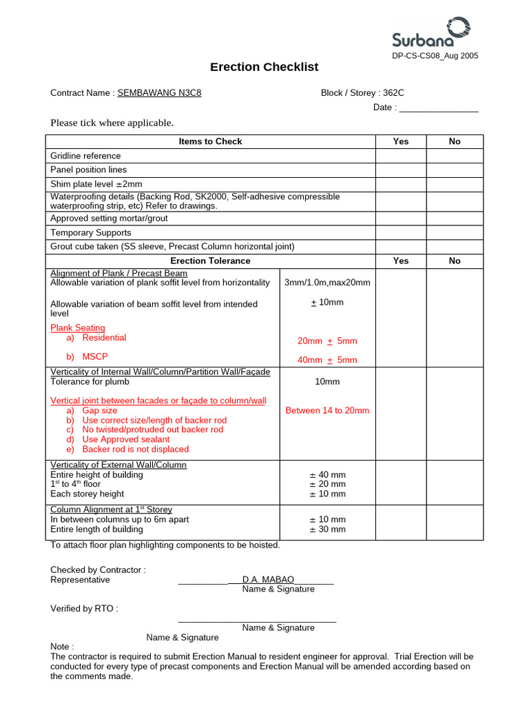 DP-CS-CS08-Erection Checklist - Aug 05 | PDF | Building Materials | Architectural Elements