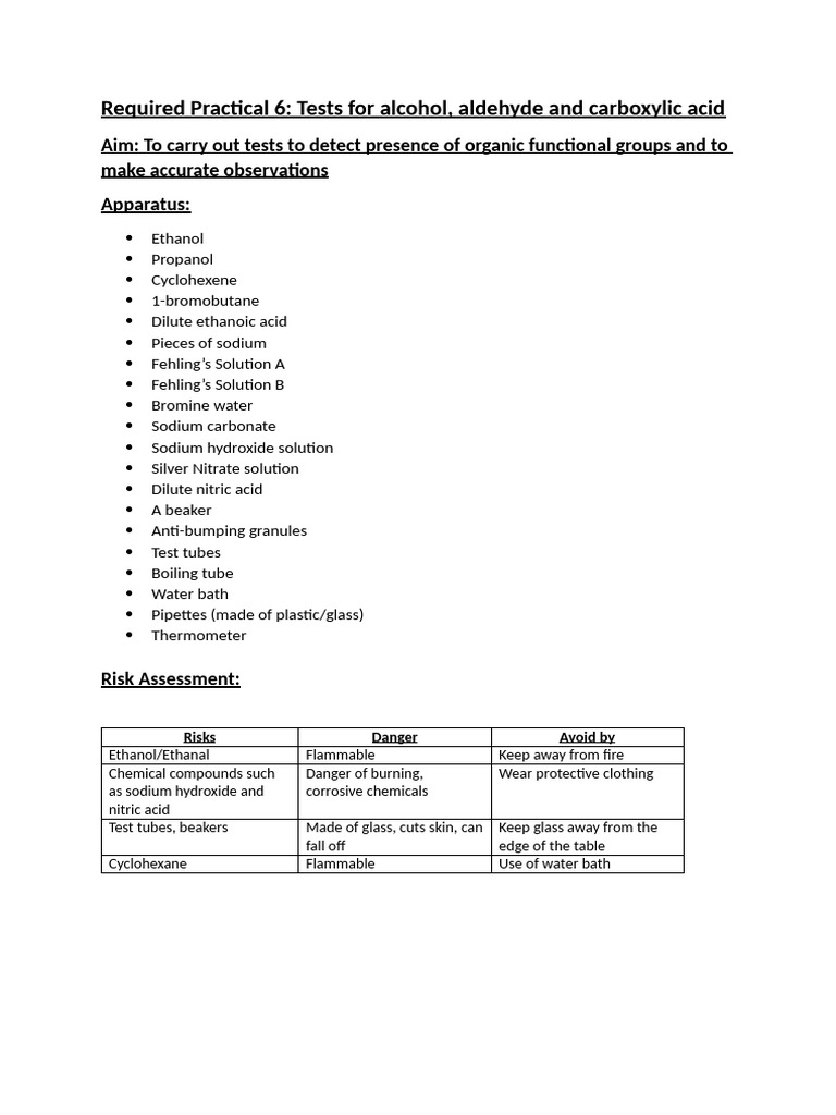 CPAC Required Practical 6 | PDF