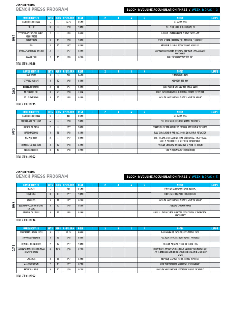 Bench PP | PDF