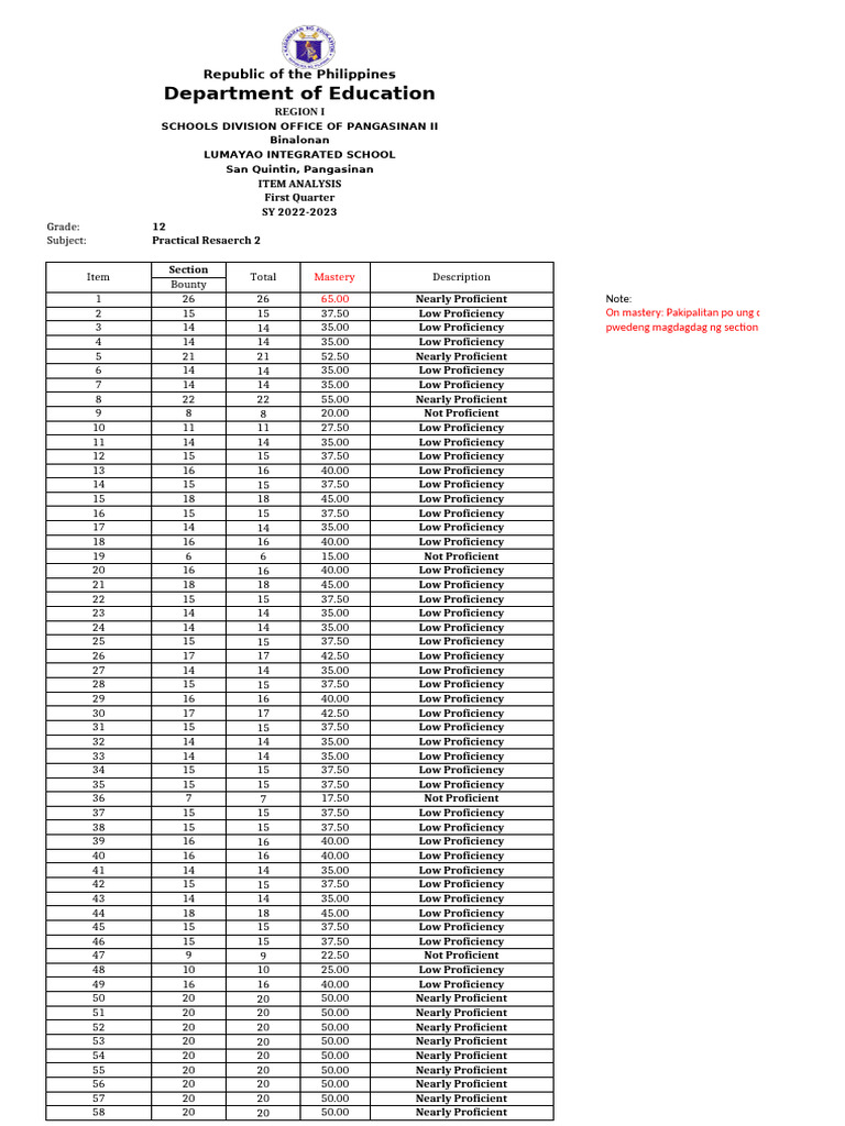 Updated Least Mastered Competency 6 Sections | PDF