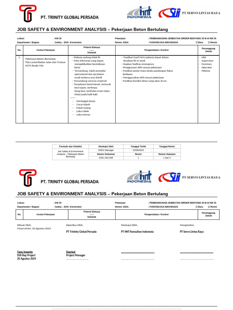 JSA 008 Pekerjaan Beton Bertukang PT TRINITY PROJECT KM35 Muara Enim | PDF