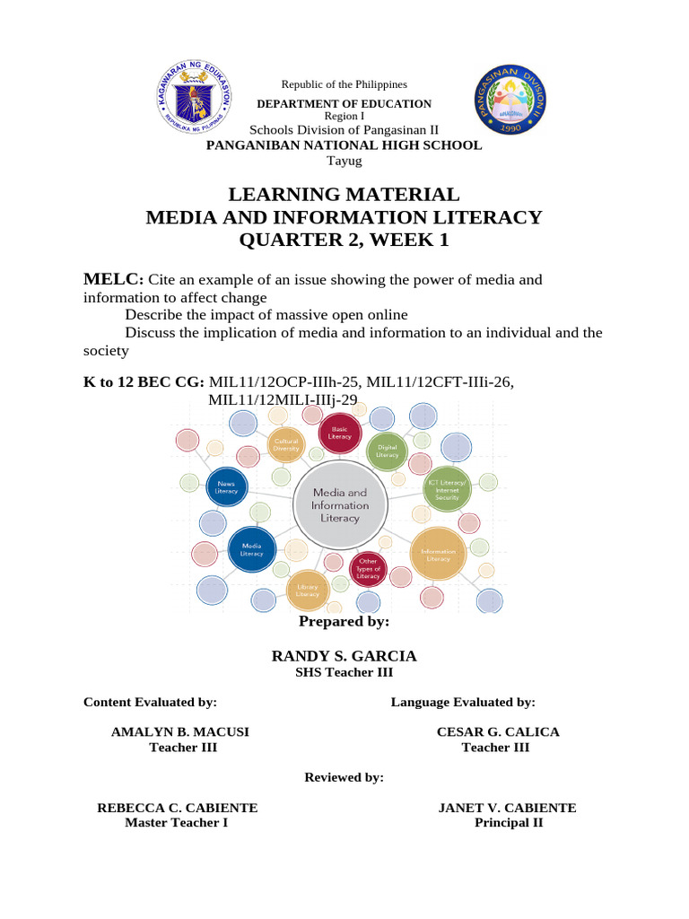 MIL q2 Week 1 | PDF