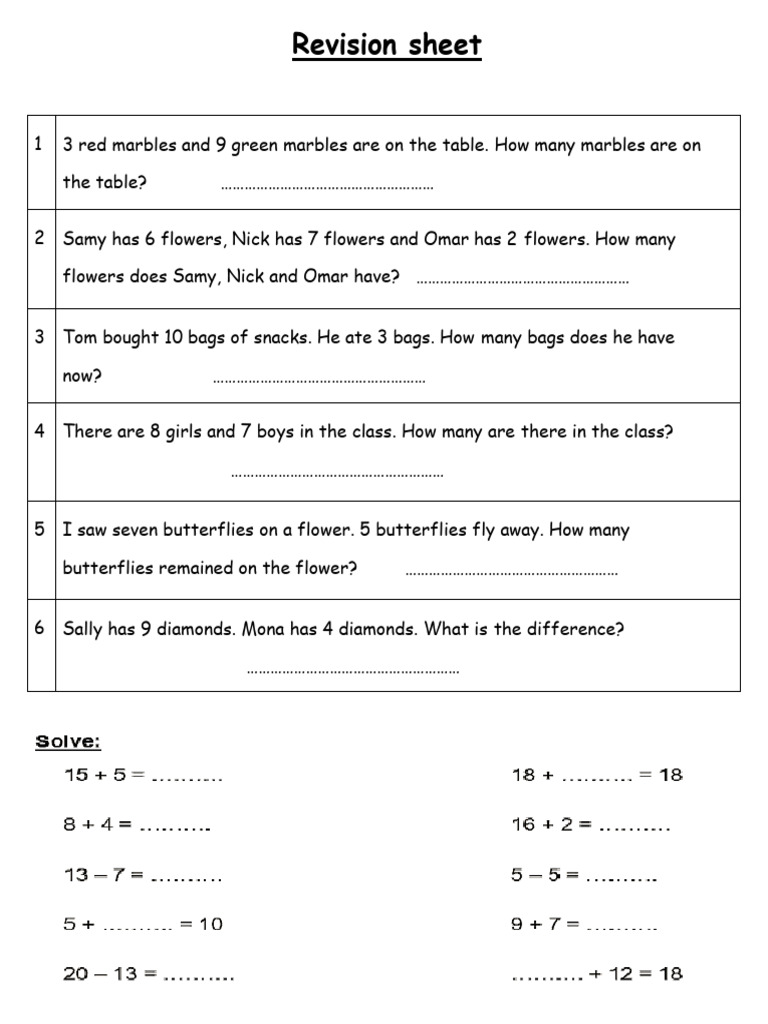 Revision sheet - Grade 1 | PDF