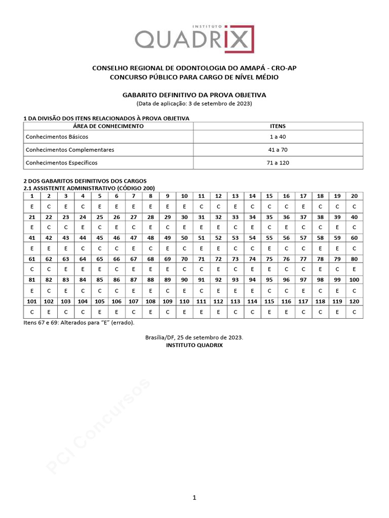 Gabarito Definitivo | PDF