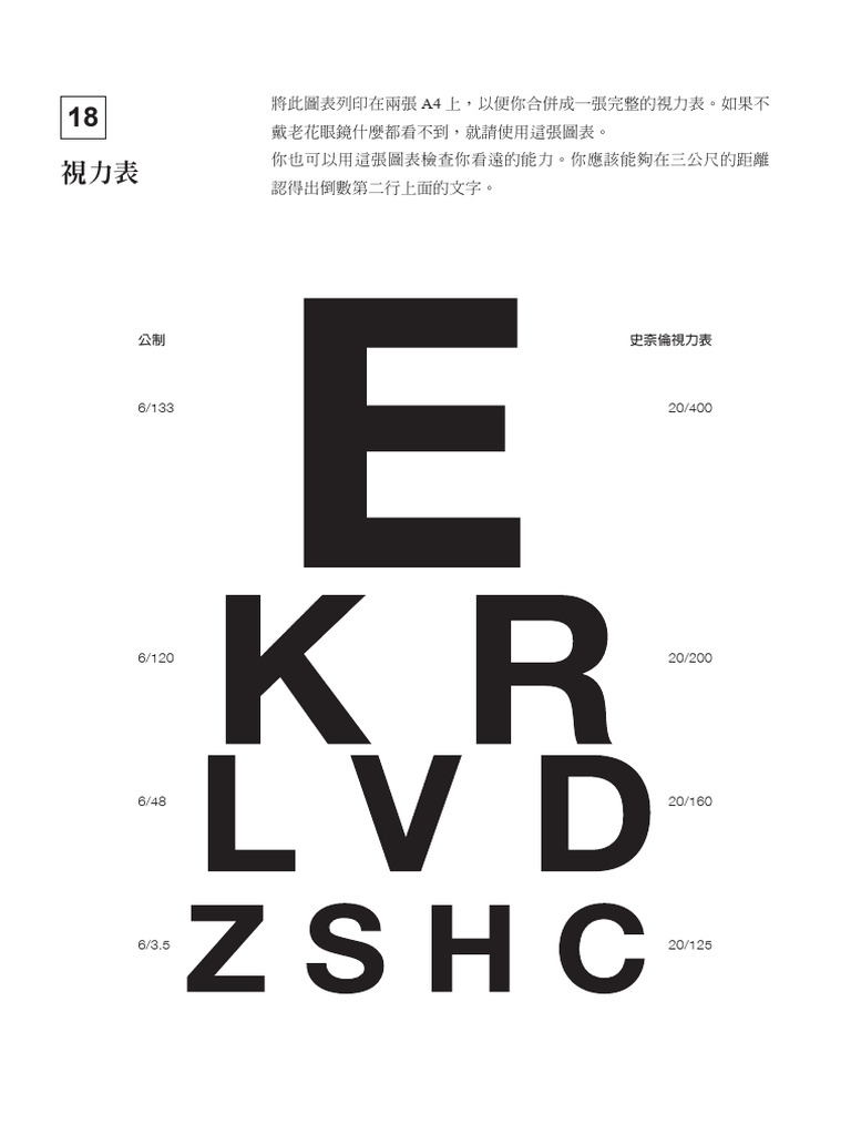 18 Eye Chart | PDF