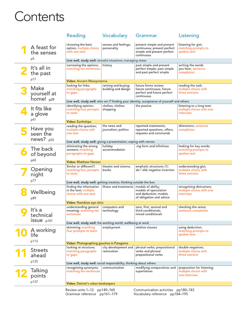 Newcloseup B2plus Scopeandsequence | PDF