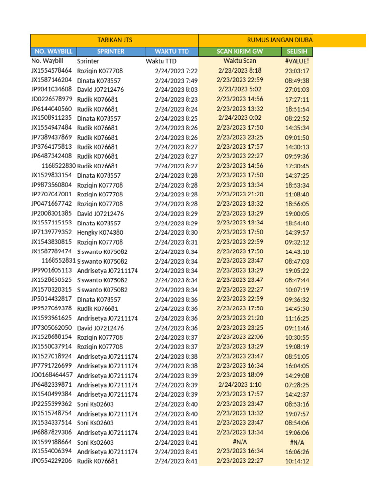 SCAN TT 24 JAM NEW | PDF