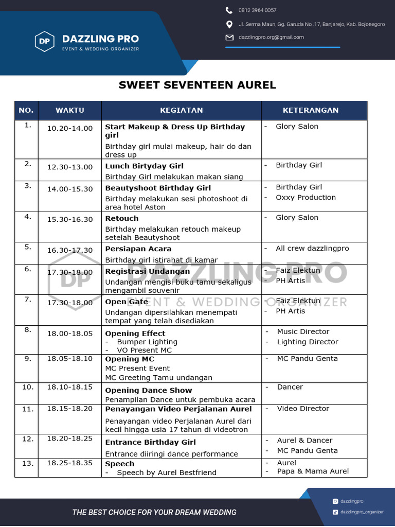 Rundown Sweet 17 Aurel | PDF