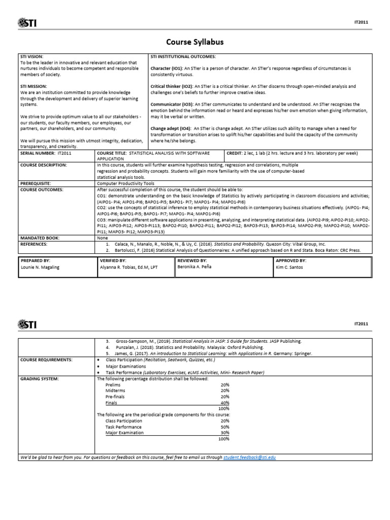 Statistical Analysis With Software Application | PDF