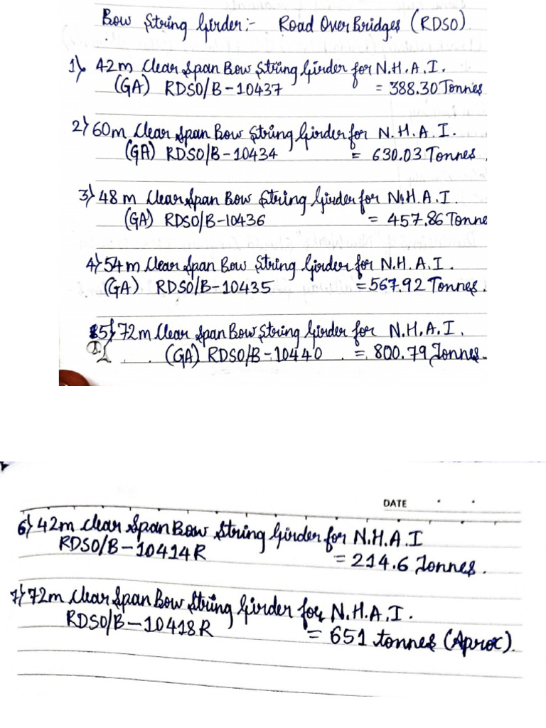 Bowstring Girder Weight | PDF