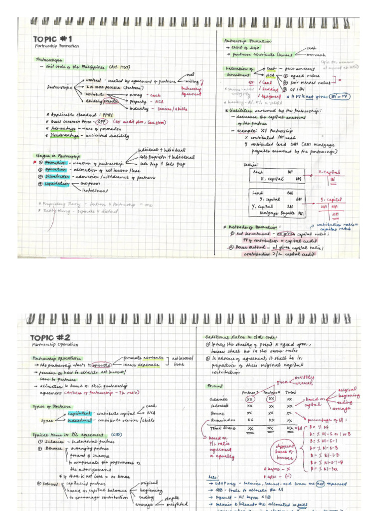 Afar Notes | PDF