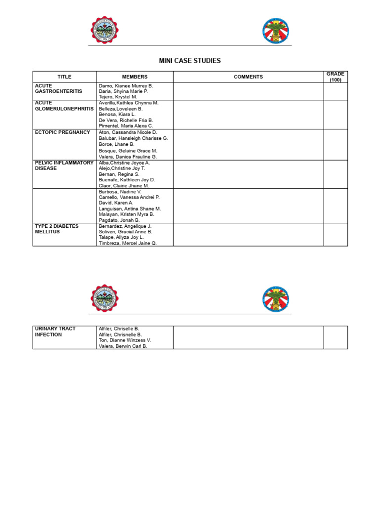 Mini Case Studies | PDF Mini Case Studies | PDF