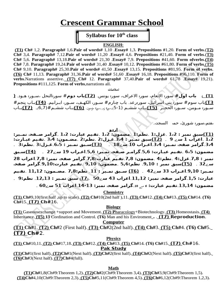 9th 2023 syllabus | PDF