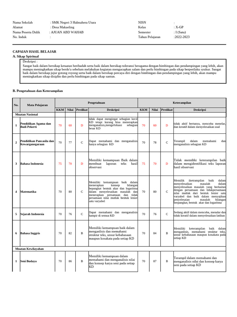 RAPOT X GP Genap, Fix | PDF