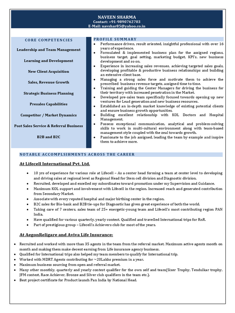 Naveen Sharma RM Resume | PDF | Business | Career & Growth