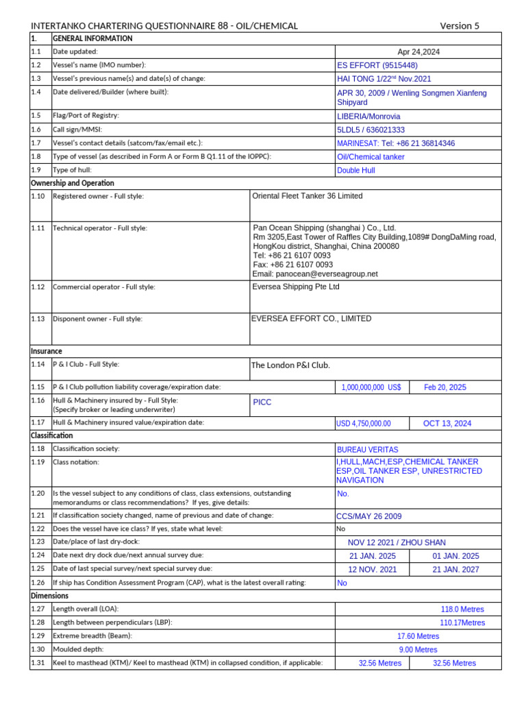 Q88 - Es Effort | PDF
