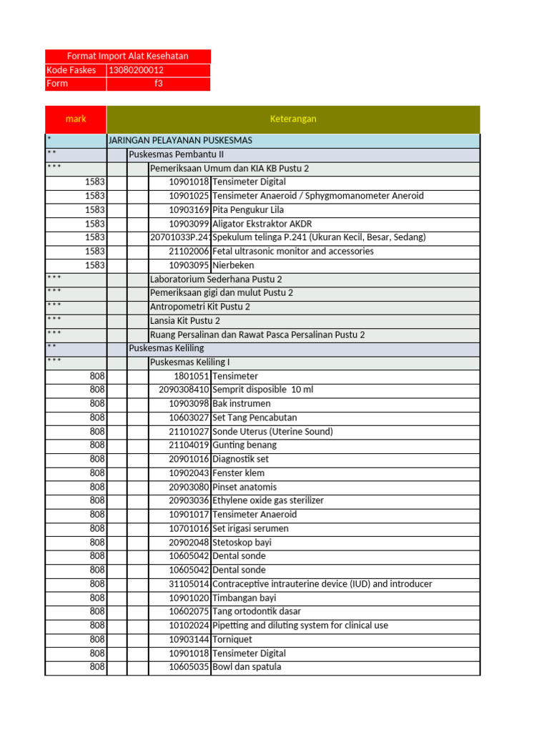 Format Import Alkes | PDF