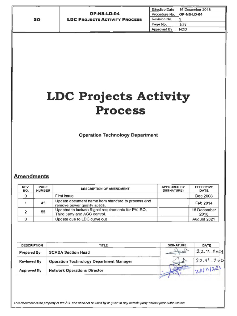 Annex II.a 4.6 OP-NS-LD-04 LDC Projects Activity Process | PDF
