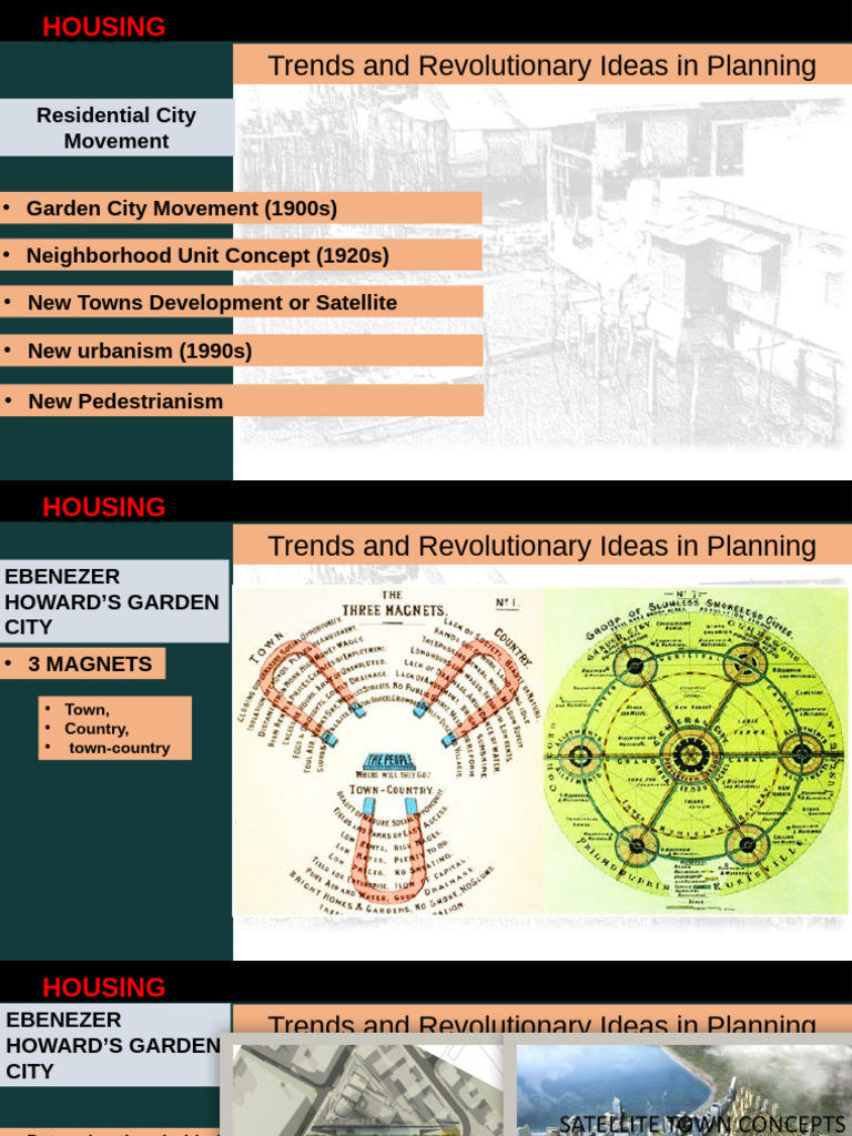 Trend in Housing and Residential | PDF