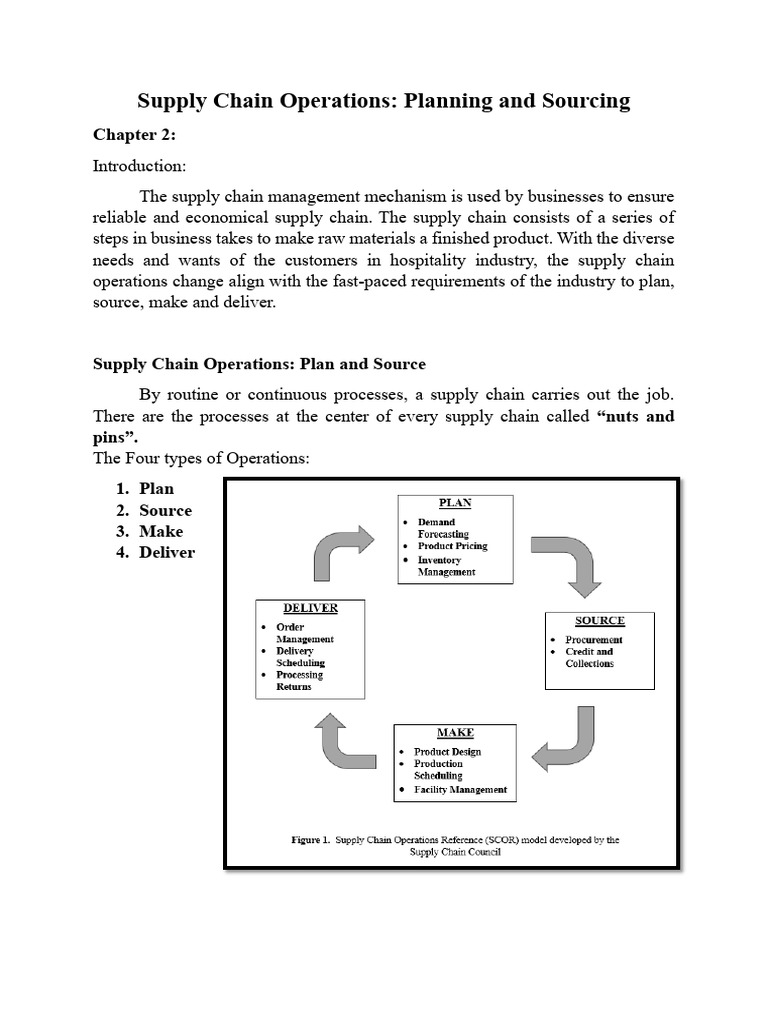 CHAPTER-2-SCM | PDF