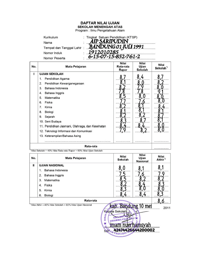 Transkrip Nilai Aip | PDF