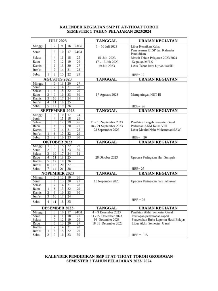 Kaldik SMP It at - Thoat 2023 2024 | PDF