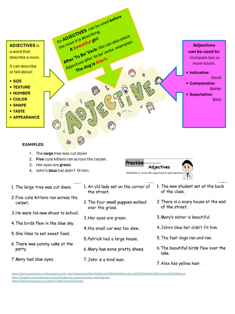 Adjectives Lesson Plan | PDF