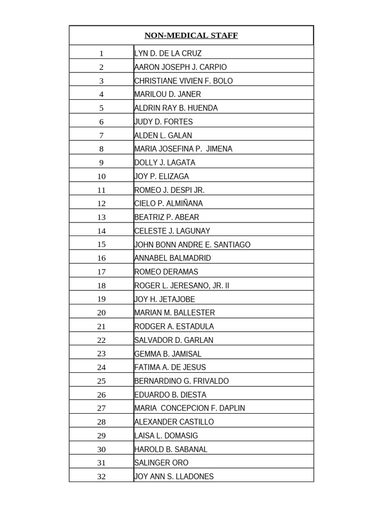 Non-Medical Staff | PDF
