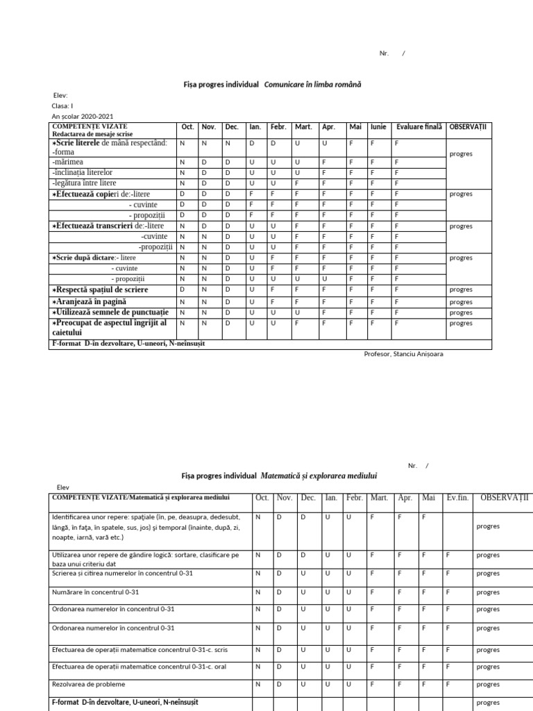 Fisa Progres CL I CLR Mem | PDF