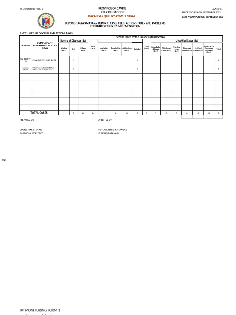 Kp-Summary Report | PDF