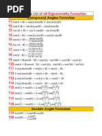 JEE Trigonometry Formula Cheat Sheet | PDF