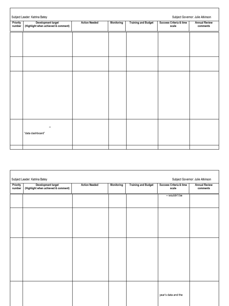 Assessment Action Plan 2017-2020 Nov | PDF